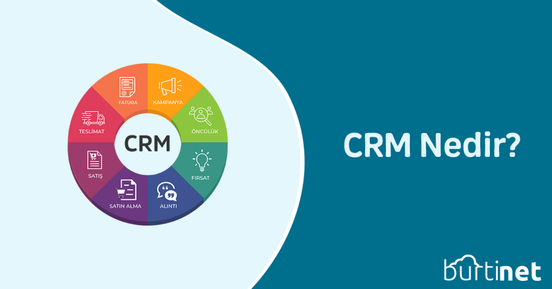CRM Nedir? - BurtiNET